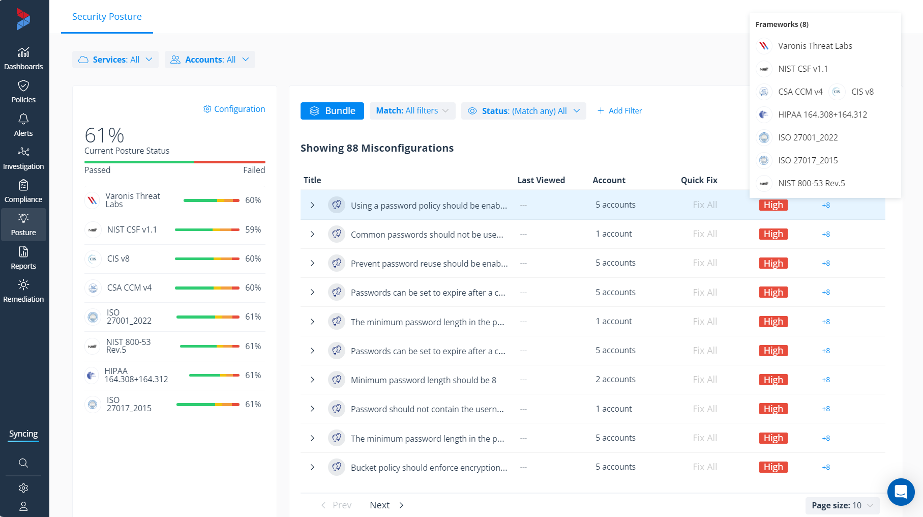 What’s new in Varonis: December 2023